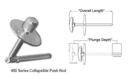 Kason Inside Release Handles Kason Latches %product_description ...
